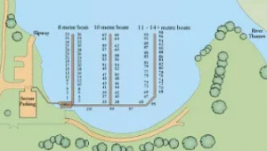 Facilities & Services - Abingdon Marina